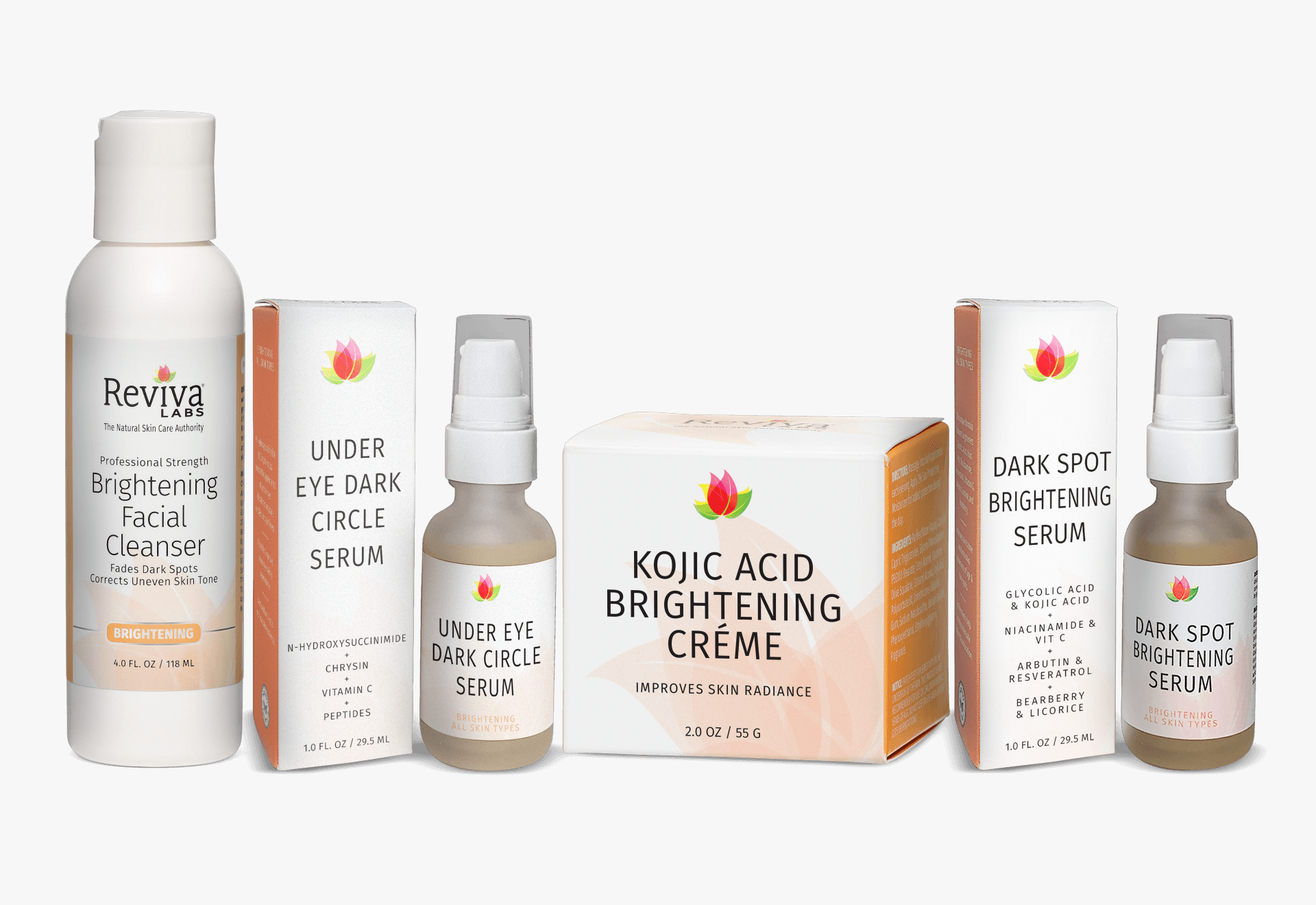 How Does Alpha Arbutin Affect Skin Brightening? - Reviva Labs